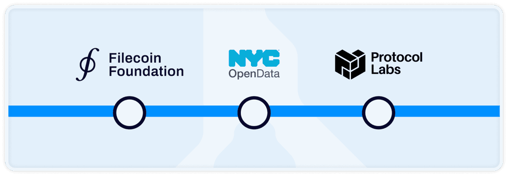 Filecoin Foundation and Protocol Labs Embark on Experimental Project to put New York City Open ...